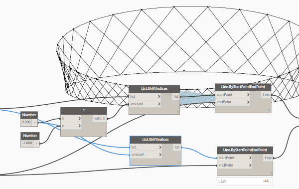 Volgograd Arena Parametric Design Tutorial With Revit Dynamo And Python Part 1 Deltacodes