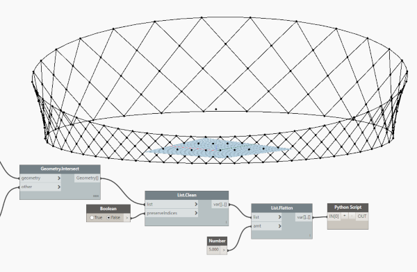 Volgograd Arena Parametric Design Tutorial With Revit Dynamo And Python Part 1 Deltacodes